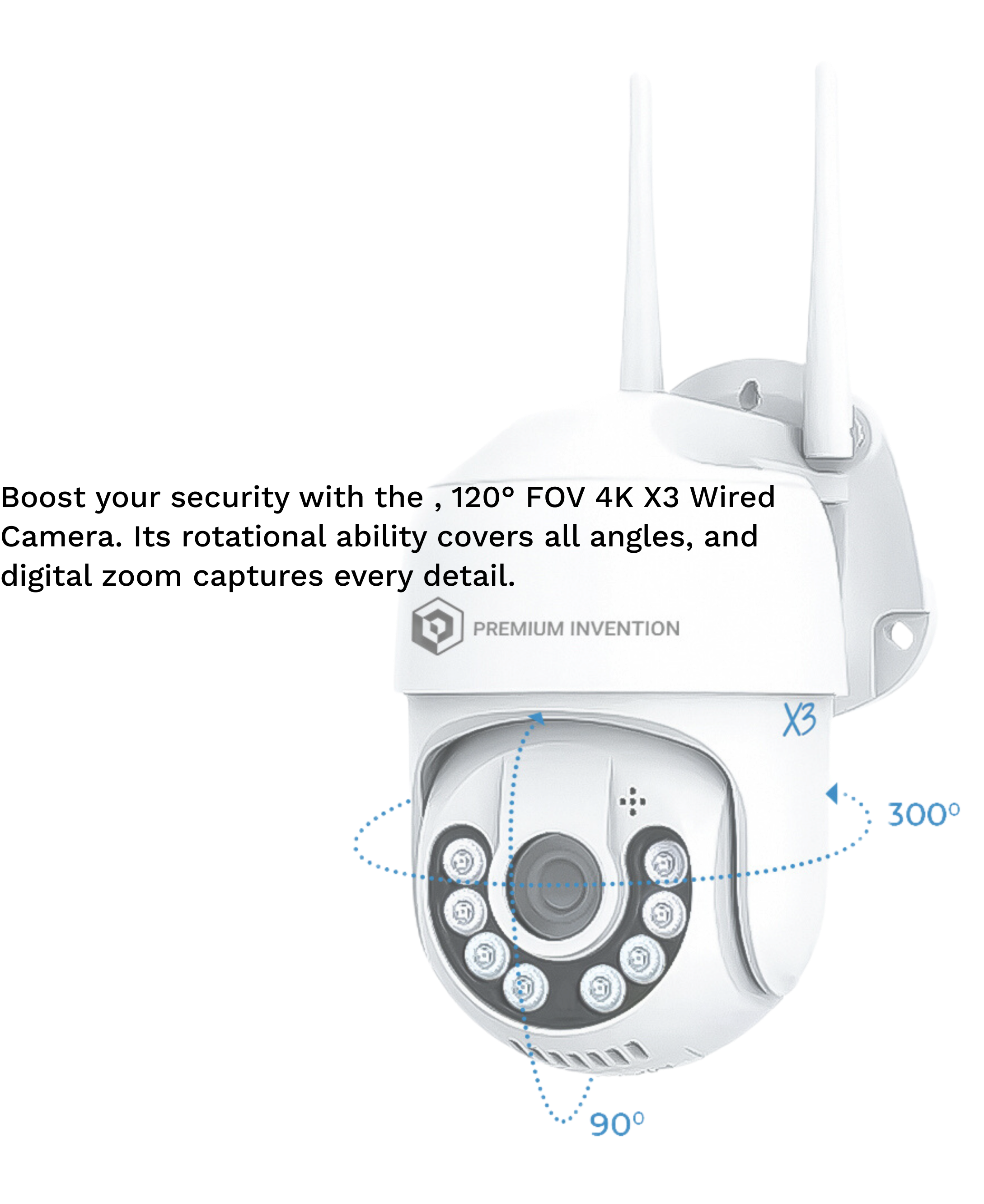 Wired Camera X3 – Premium Invention