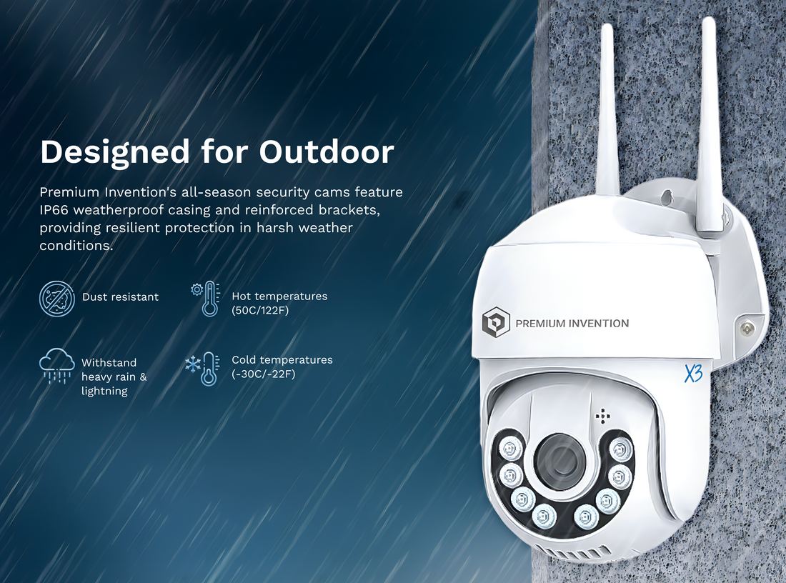 Wired Camera X3 – Premium Invention